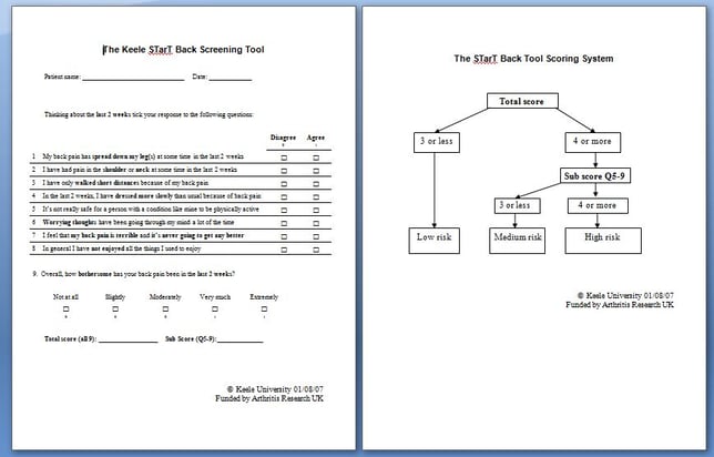 How to use the STarT Back Screening tool for low back pain