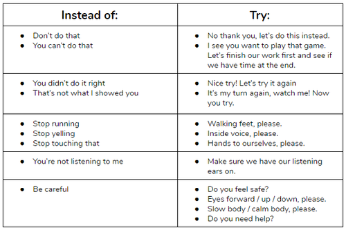 5 Ways to Speak with Your Pediatric Patients