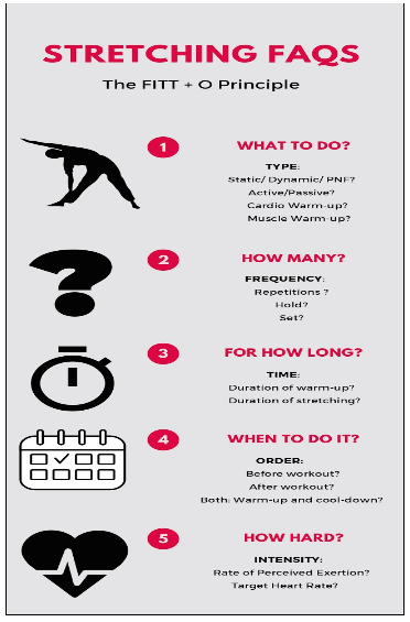 Stretching in Physical Therapy: Problem or Solution?