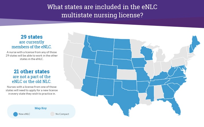 Enhanced Nurse License Compact: A Guide for Nurses